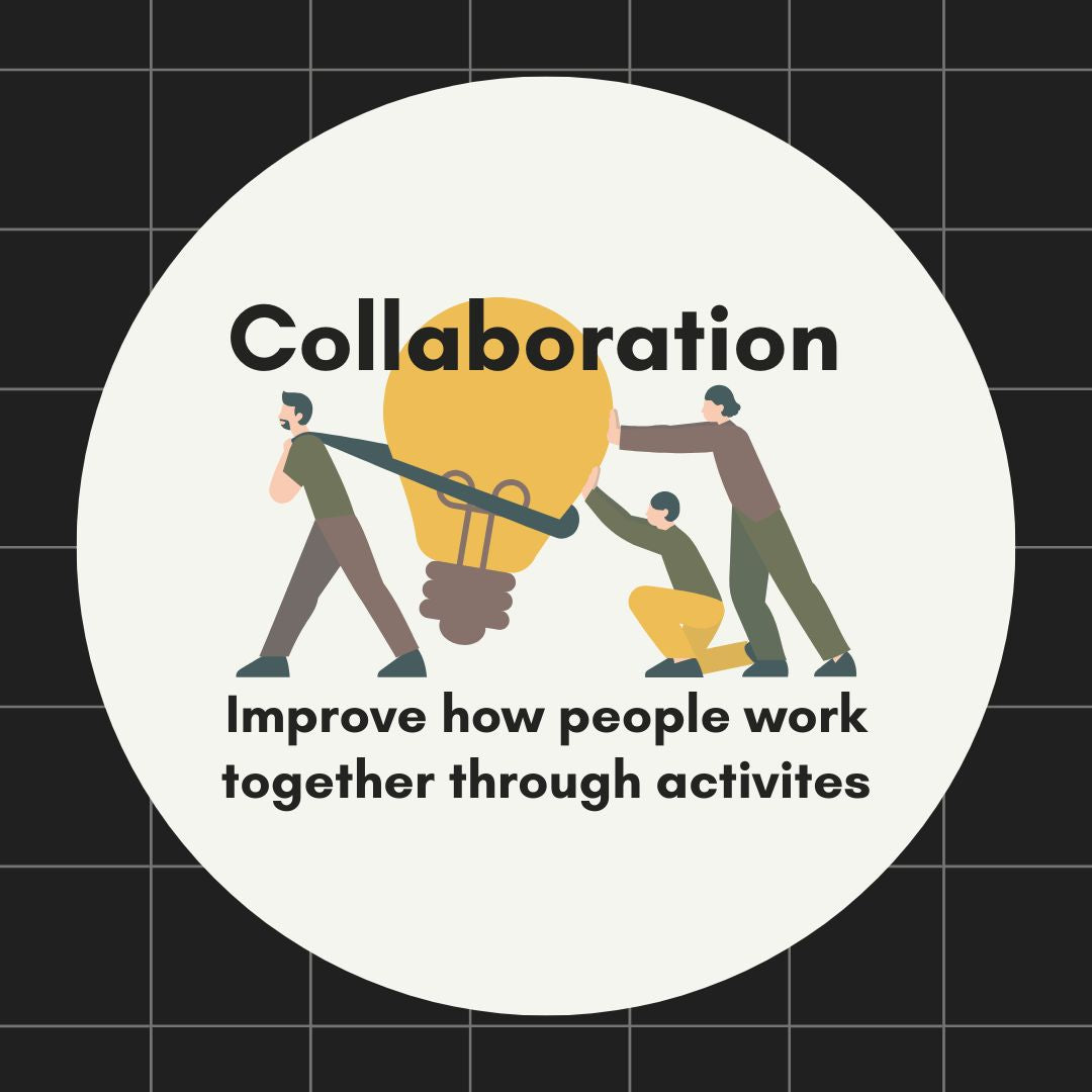 Teamwork Events – Rise Together Events